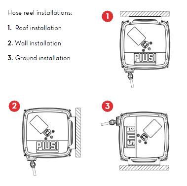 OIL AUTOMATIC CLOSED HOSE REEL | Еврогидросервис